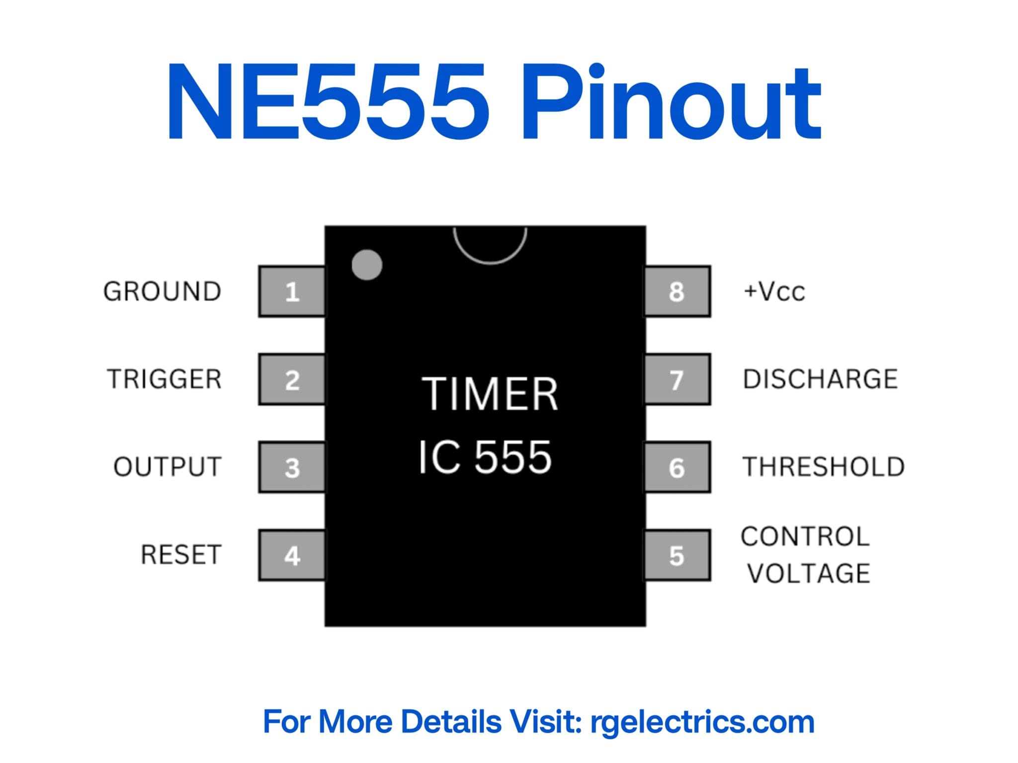 Touch Sensor Circuit Using NE555 Timer — RG Electrics