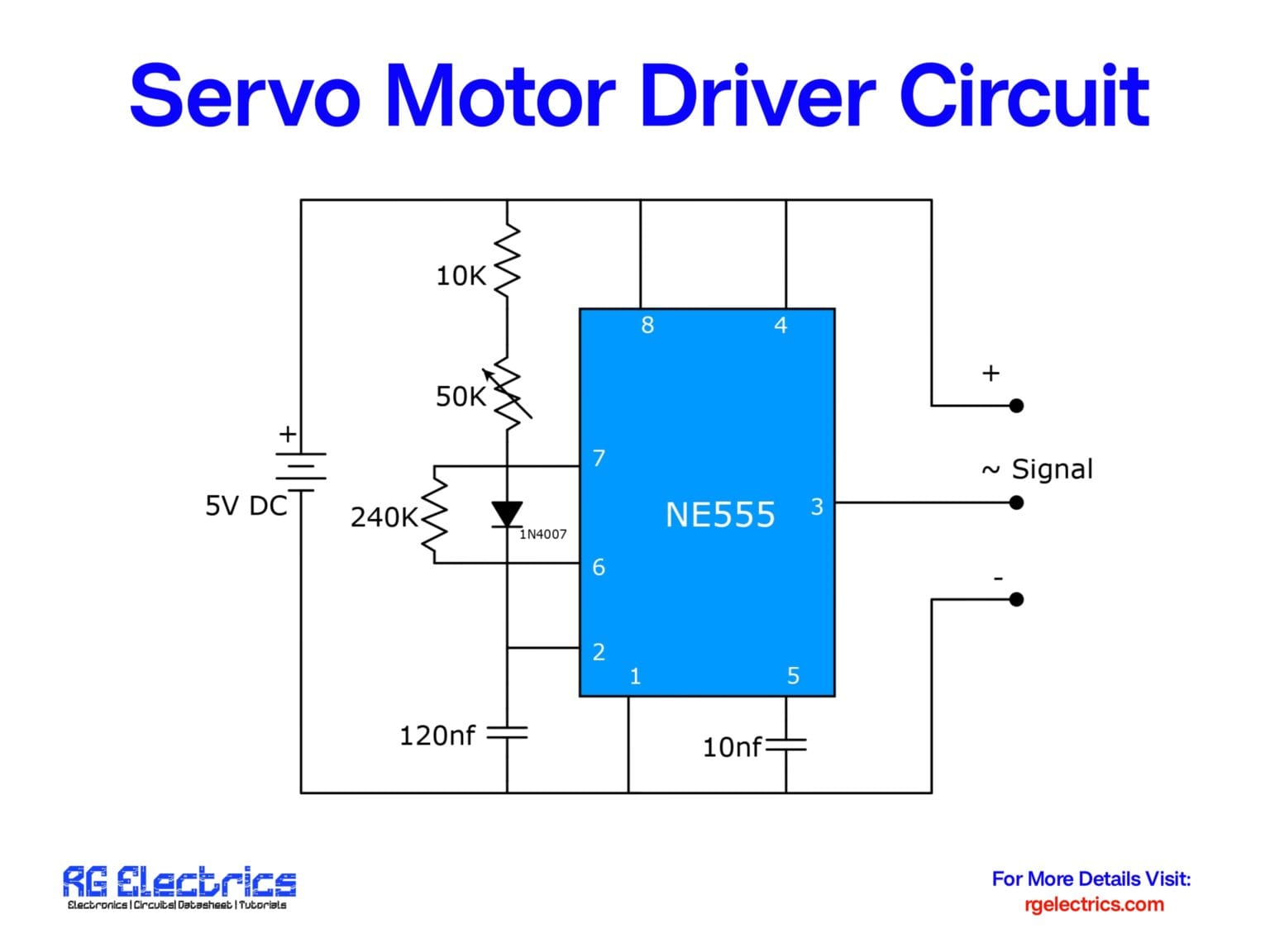 Servo Motor Driver Circuit — RG Electrics