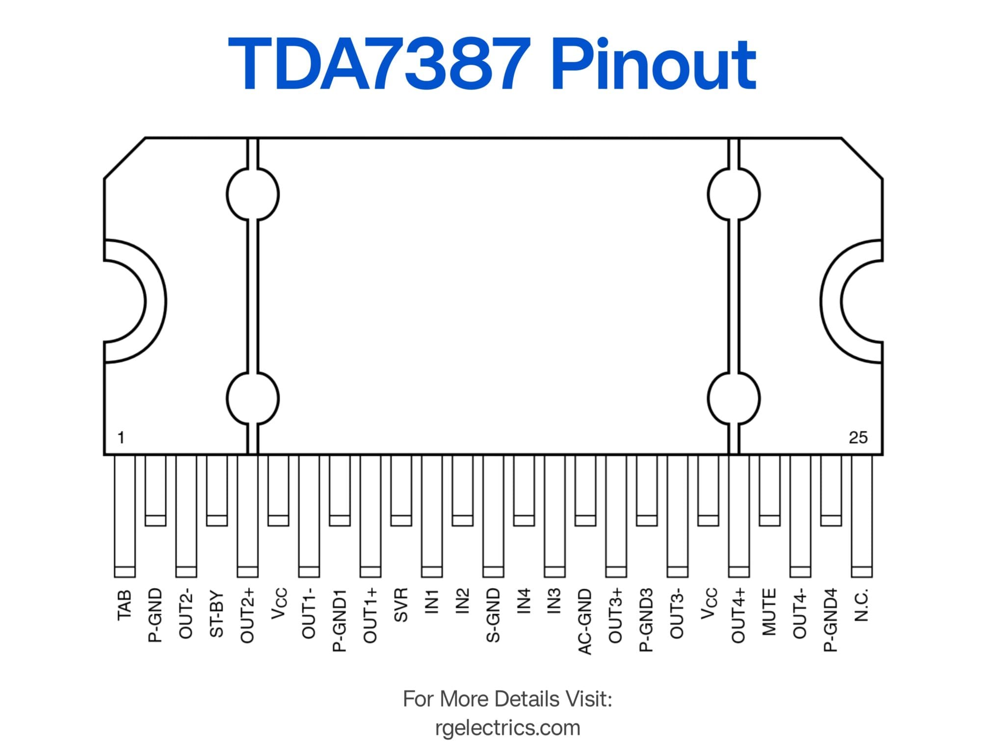 TDA7387 4 x 41W quad bridge audio amplifier circuit — RG Electrics