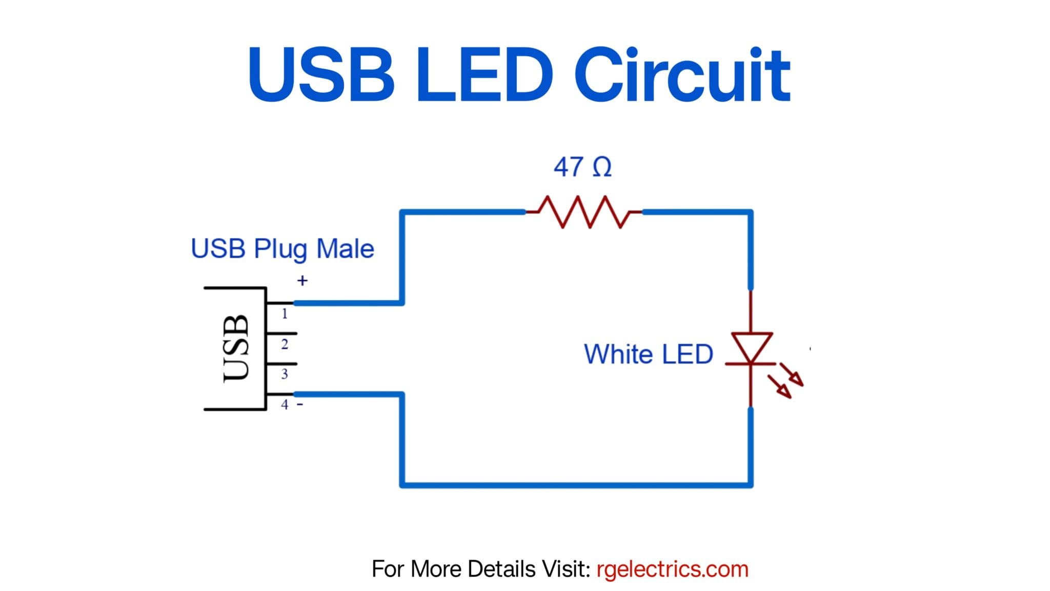 USB LED Circuit: A Simple and Efficient Lighting Solution — RG Electrics