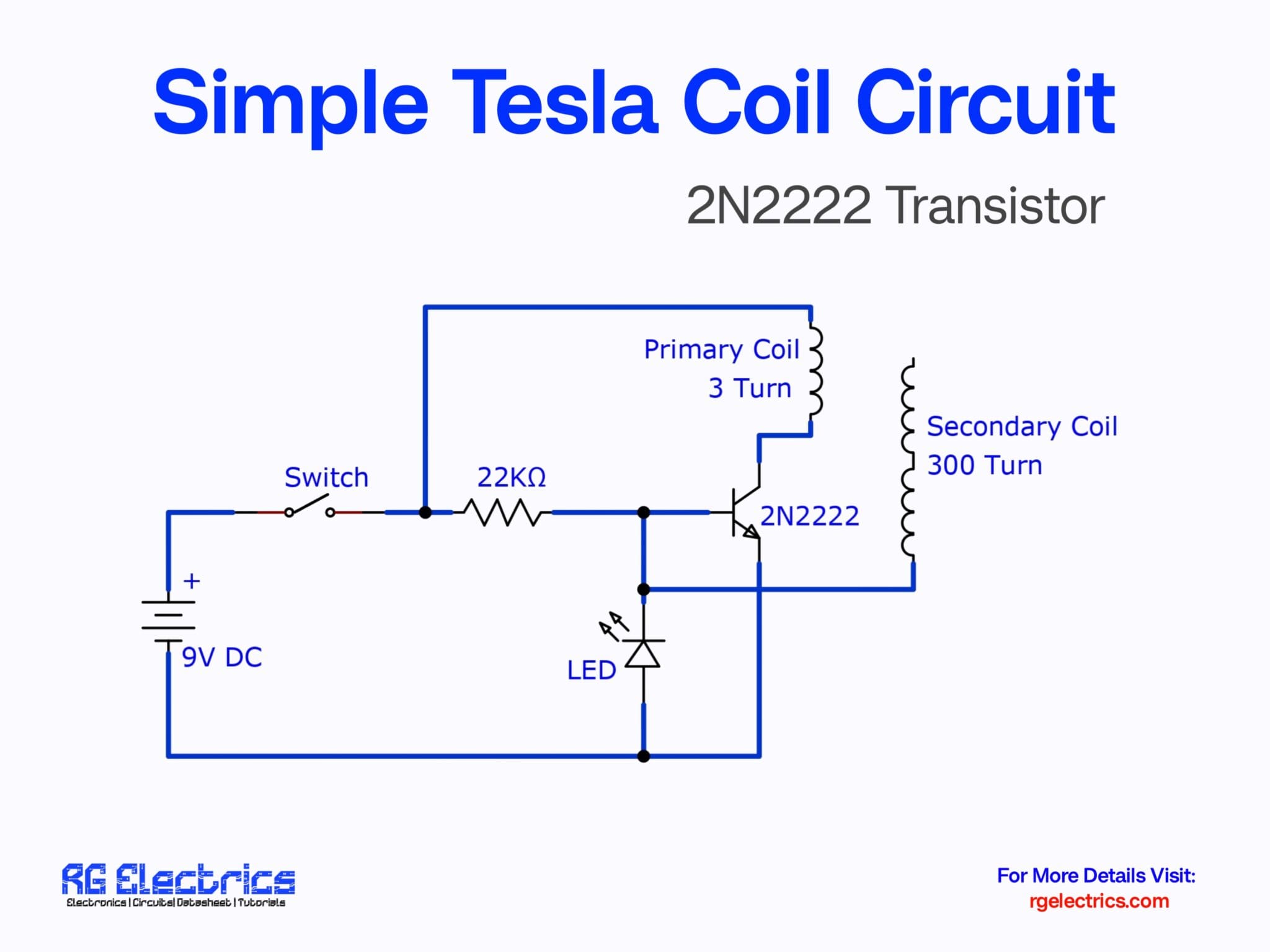 Simple Tesla Coil Circuit Using 2N2222 Transistor — RG Electrics