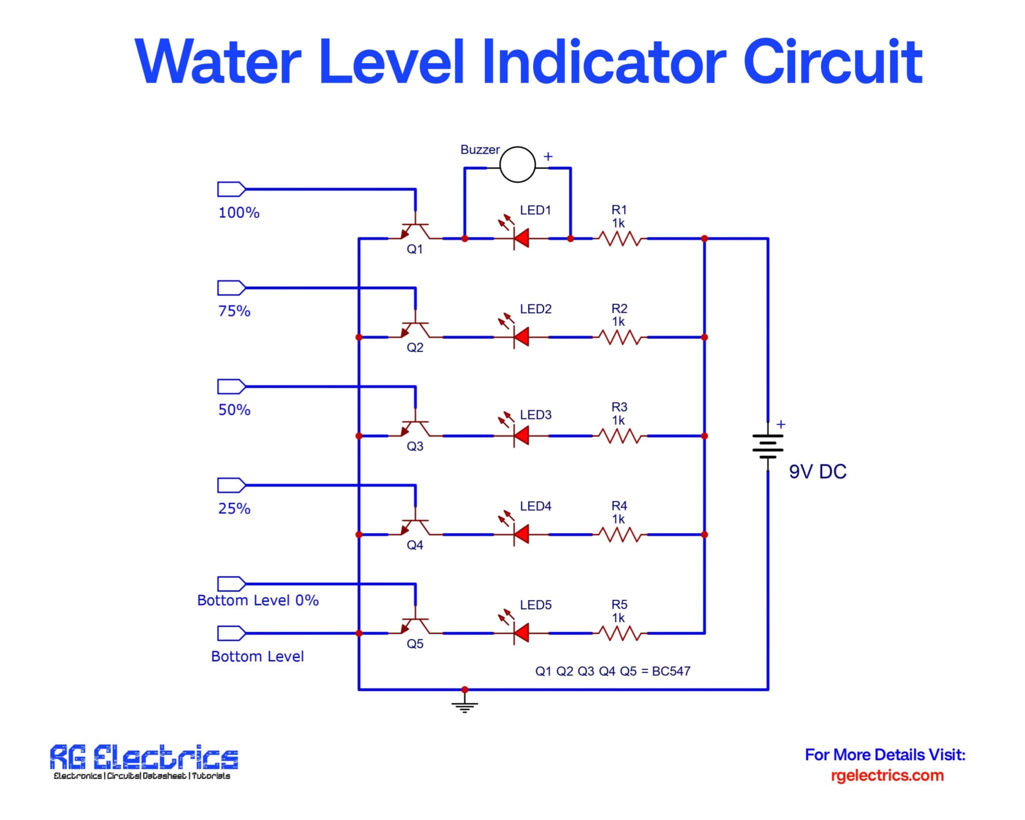 Water Level Indicator Circuit using BC547 — RG Electrics
