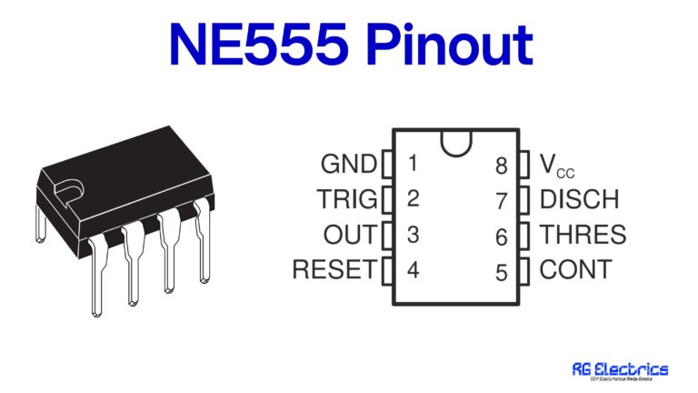 Pulse Width Modulation (PWM) Circuit using NE555 — RG Electrics